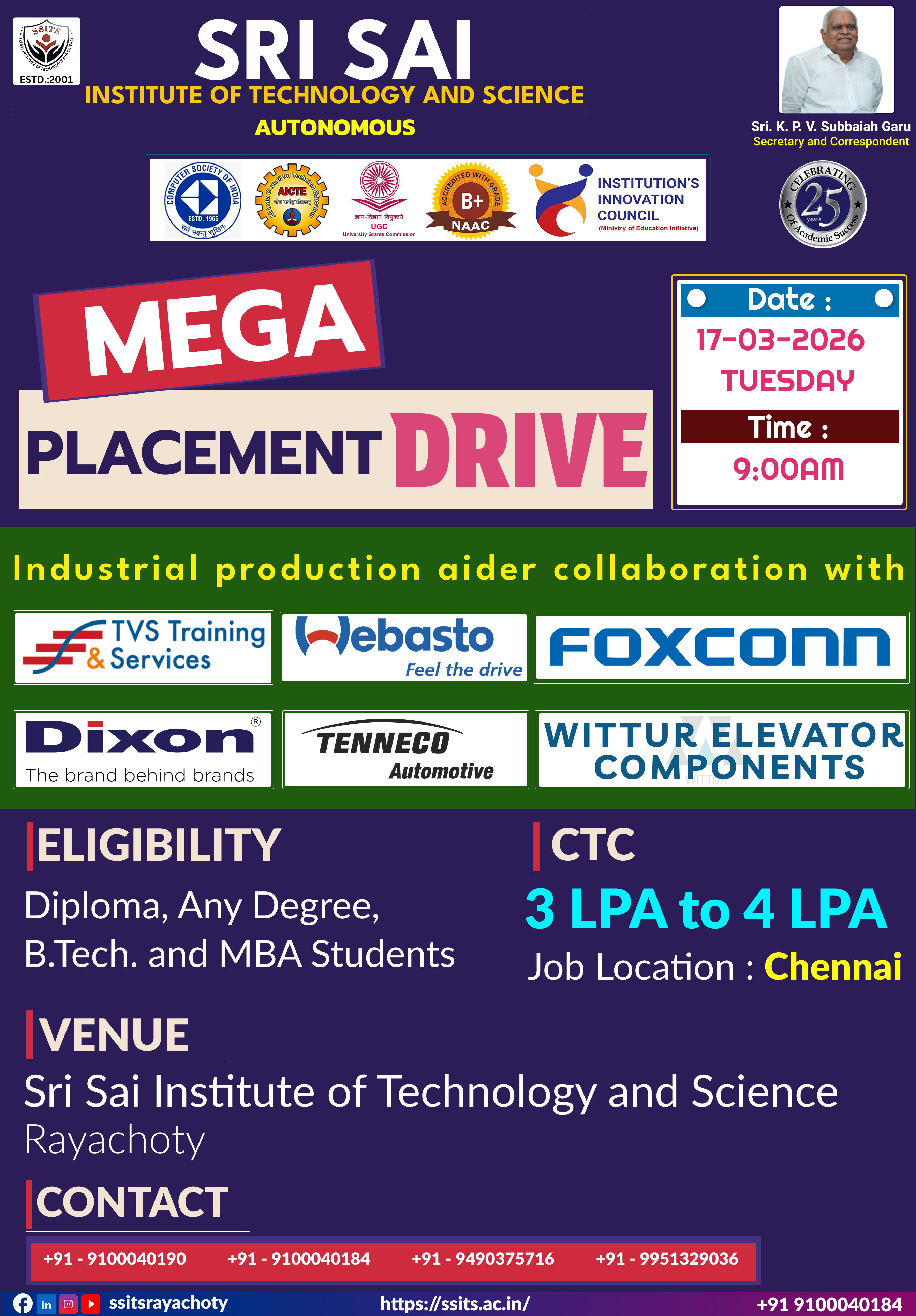 Sri Sai Institute of Technology and Science, Rayachoti | SSITS